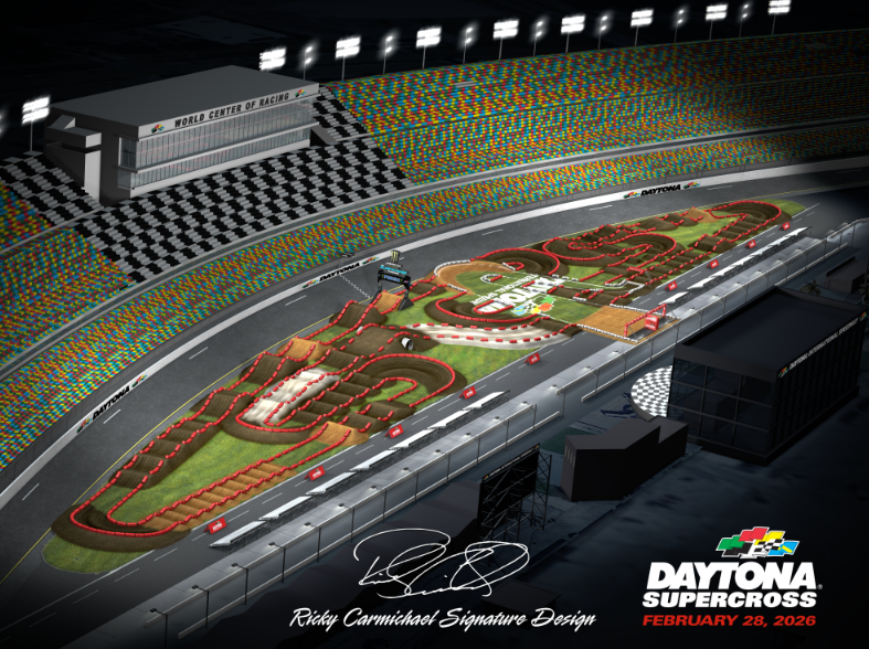 What Does the 2026 Daytona Supercross Layout Look Like? Track Maps ...